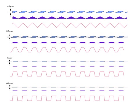 Wave Insert – Smári