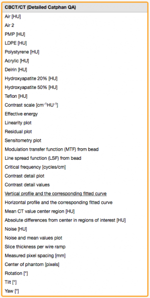Catphan Overview – Smári