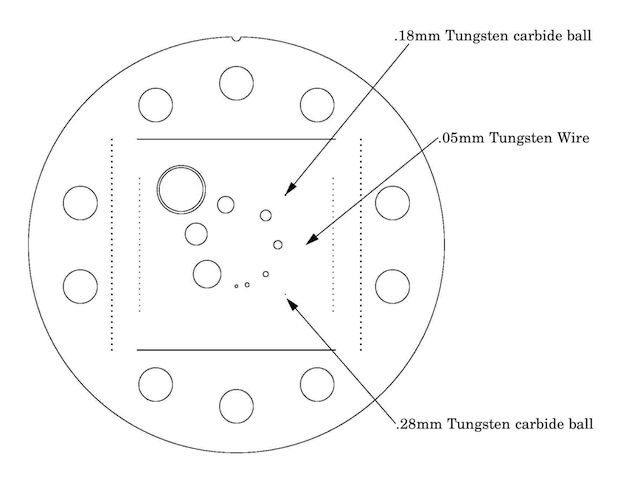 Modulation Transfer Function (MTF) – Smári