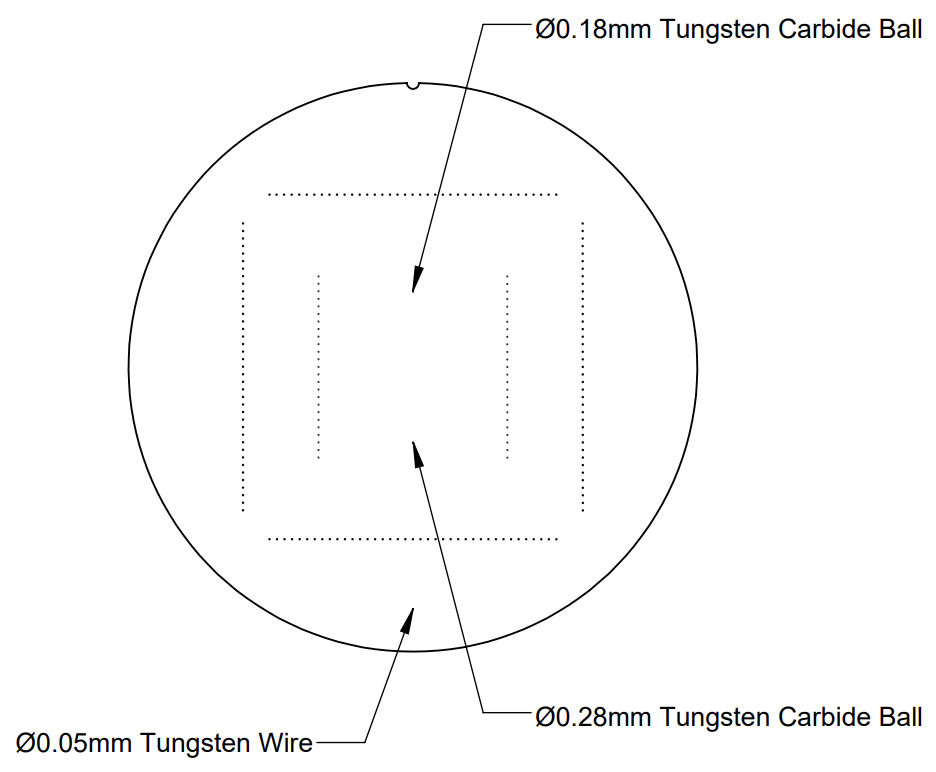 Modulation Transfer Function (MTF) – Smári